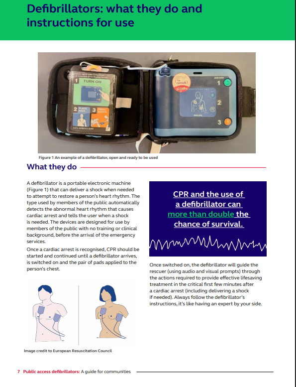 Colburn Town Council: Useful information on our 5 defibrillators